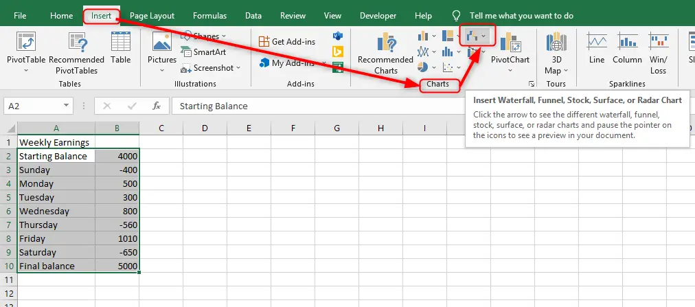 How to Create a Waterfall Graph in Excel- With Examples - Excel Wizard