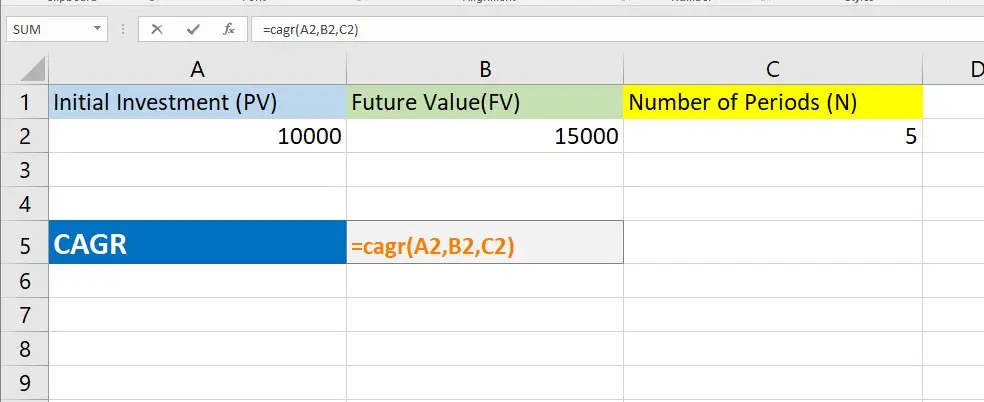 How to Calculate CAGR in Excel - Excel Wizard