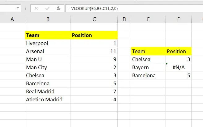 How To Solve Na Error In Excel Excel Wizard 0674