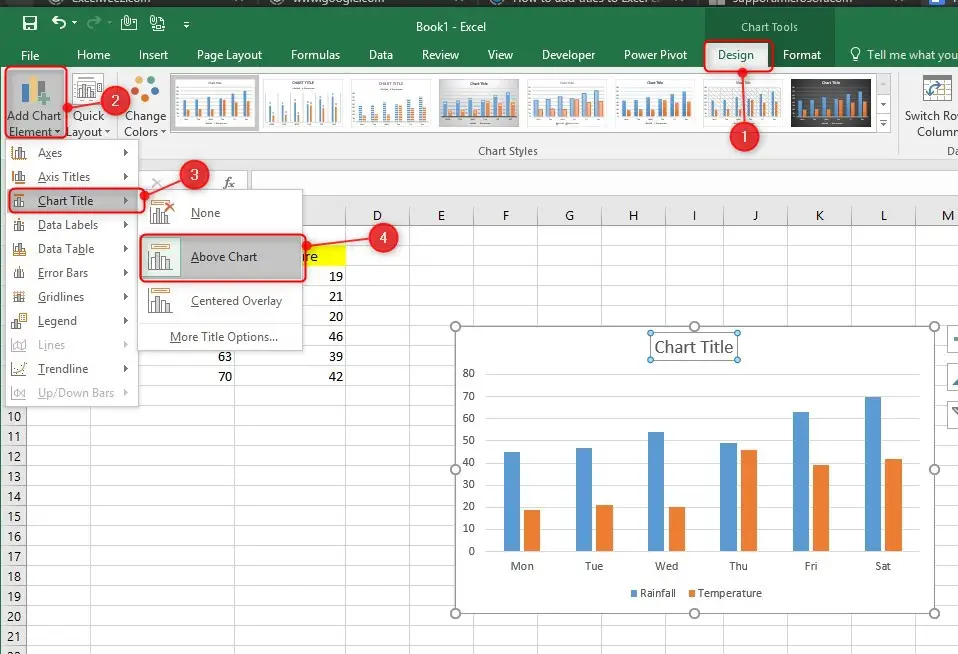 How To Insert Title In Excel Chart - Excel Wizard